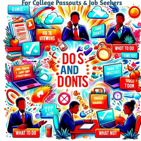 Maneesh Thakur On Linkedin Management Personaldevelopment Jobinterviews Networking