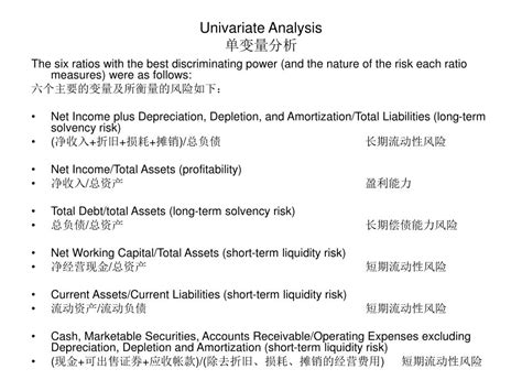 Ppt Basics Of Credit Analysis 信贷风险分析基础 Powerpoint Presentation Id