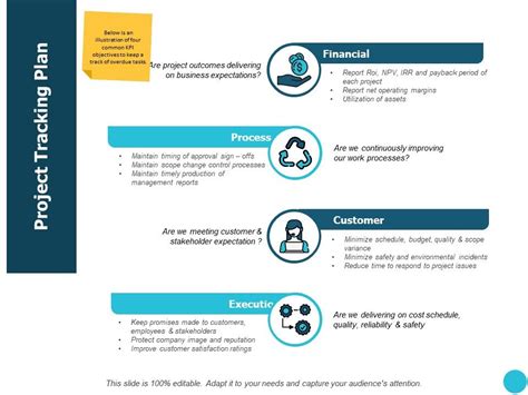 Project Tracking Plan Process Ppt PowerPoint Presentation Portfolio Infographic Template