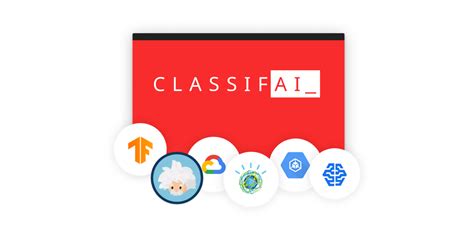 Microsoft Azure · Github Topics · Github