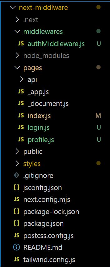 Next Js Middleware Extending Functionality In Your Application