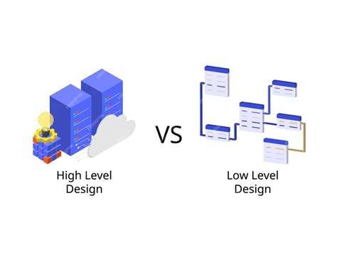 Premium Vector High Level Design Or Hld Compare With Low Level Design
