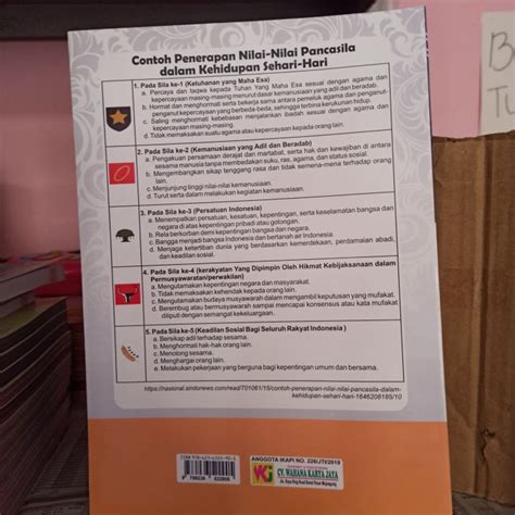 Jual Buku Pendidikan Pancasila Ppkn Kelas 4 Sd Kurikulum Merdeka Di