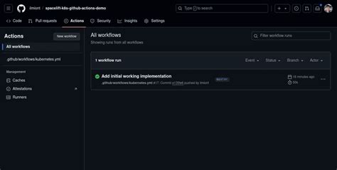 Kubernetes With Github Actions And Helm Cicd For Containers