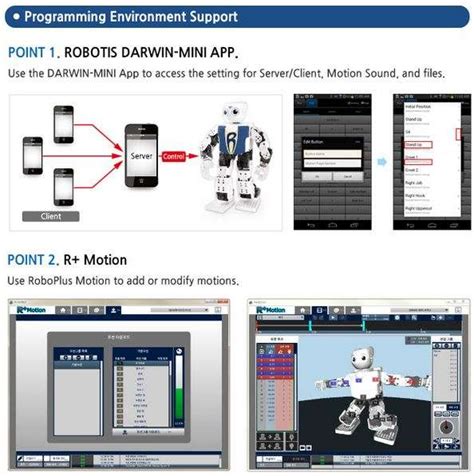 Robotis Mini Robot Robot R Us