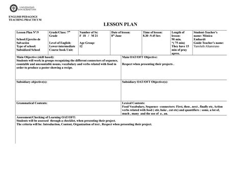 7th Grade English Lesson Plans Lesson Plans Learning