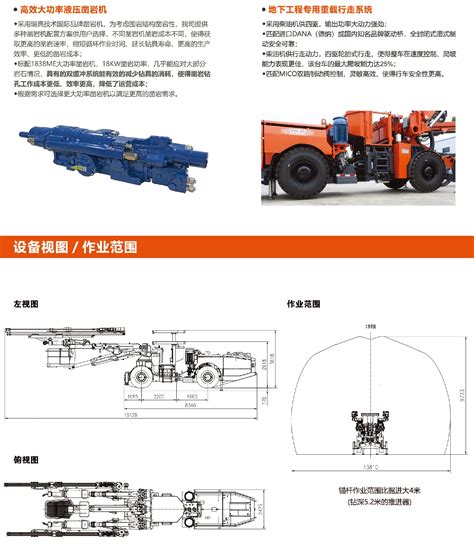 DW2 120双臂凿岩台车液压 多臂掘进钻车 江西鑫通机械制造有限公司 官网 鑫通机械 掘进凿岩台车 混凝土湿喷台车 扒渣机 江西鑫通