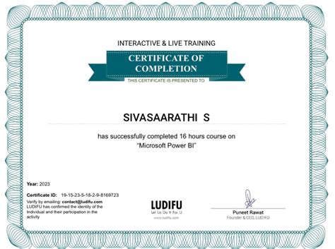 Completed Data Analysis And Visualization With Microsoft Power Bi Sivasaarathi S Posted On The