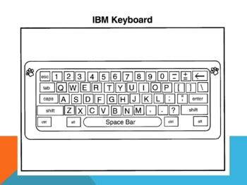 Proper Computer Etiquette Powerpoint Lesson By Teach And Lead TPT