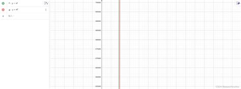 证明：指数函数和阶乘谁增长的更快？阶乘和指数哪个增长快 Csdn博客