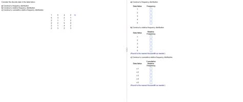 Solved Consider The Discrete Data In The Table Below A Chegg Com