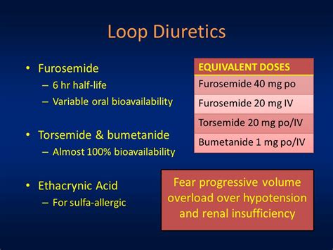 Loop Diuretics Conversion Chart