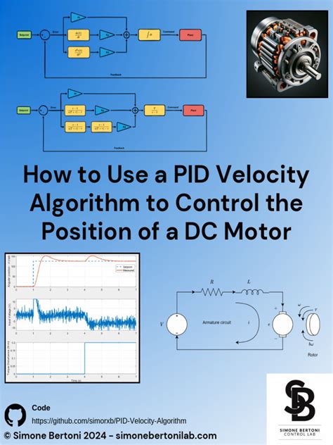 Pid Velocity Algorithm Dc Motor Angular Position Pdf