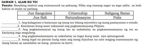 Solved Gawain 1 Alam Ko To Panuto Basahing Mabuti Ang Sumusunod Na Pahayag Piliin Ang