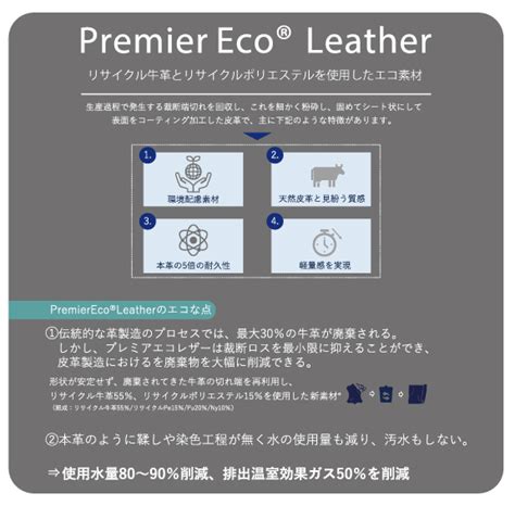 SDGsコレクション出展企業情報きたしんオンラインビジネスマッチングきたしんマッチングモール