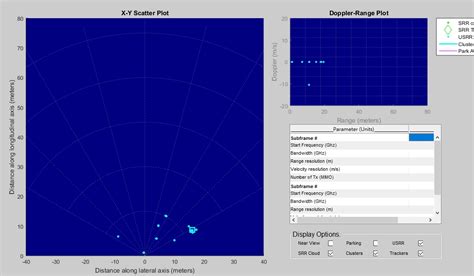 Awr1642 About Matlab No Response Issue While Running The Tidep0092 Srr Demo Sensors Forum