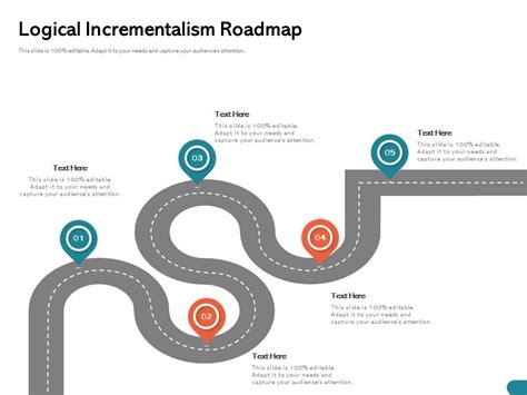 Quinns Incremental Model Logical Incrementalism Roadmap Ppt Portfolio Graphics Download Pdf