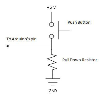Comunicar 2 Arduinos Por PWM Software Arduino Forum