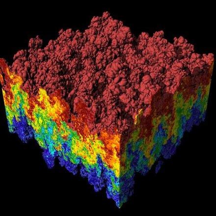 Computational Physics Wikipedia