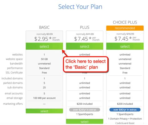 How To Start A Personal Blog And Make Money In 2024 Master Blogging