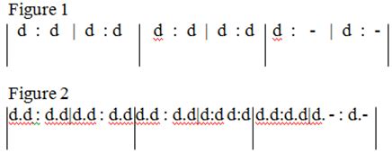 Mynotation Solfa Notation