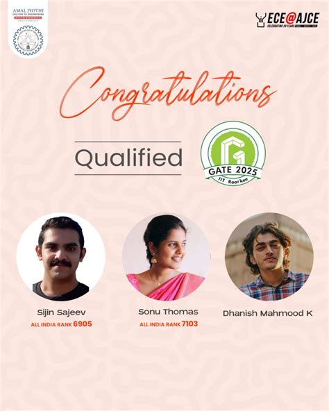 Gate2025 Success Engineering Hardwork Perseverance Newbeginnings Achievement Gratitude