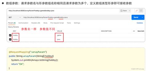 【java Web】005 请求响应 And 分层解耦（postman、三层架构、ioc、di、注解）分层解耦 Springboot Csdn博客
