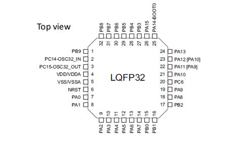 STM G K T Microcontroller Reversepcb