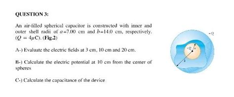 Solved An Air Filled Spherical Capacitor Is Constructed With