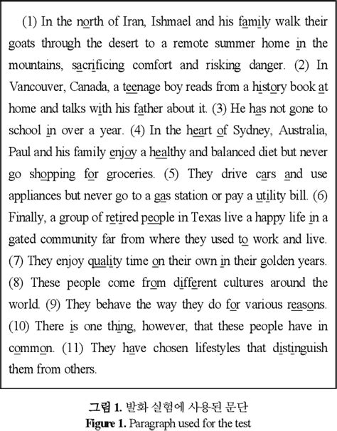Figure 1 From An Analysis Of English Pronunciation For High Level