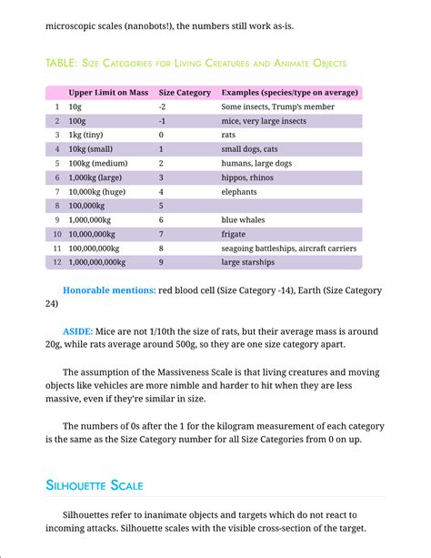 Gist Toolkit By Xeitek