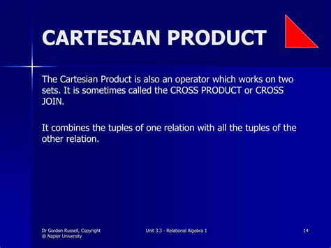 Cartesian Product Venn Diagram Representation Cartesian Venn