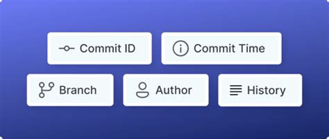 Dremio Git For Data For Data Versioning On Apache Iceberg