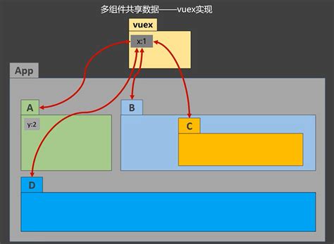 JavaScript 课程大纲