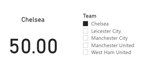 Conditional Calculation And Displaying Values Dax Calculations