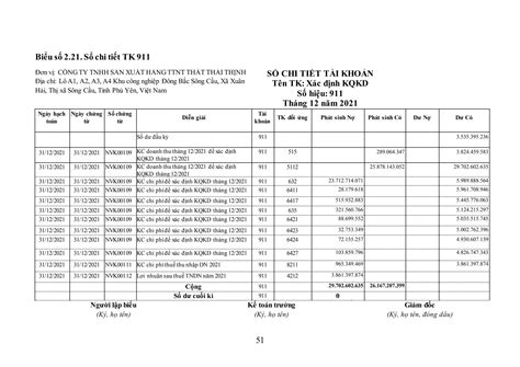 Báo Cáo Thực Tập Kế Toán Đầy Đủ Chứng Từ Sổ Sách Hóa đơn Docx