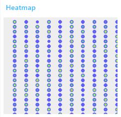 Npm Node Red Contrib Ui Heatmap Skypack