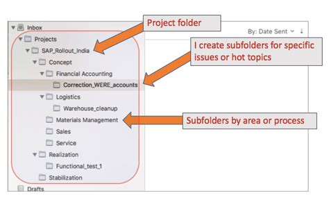 outlook sync folders hierarchy coastlery