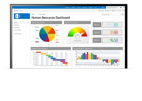 Net Ui Controls For Windows Mac Silverlight And Mobile Application Development Business