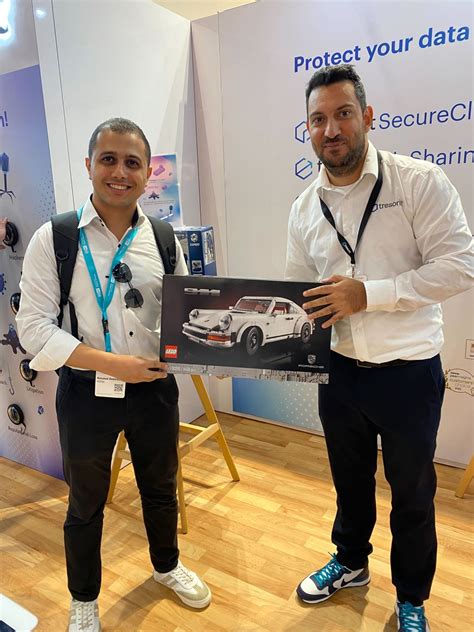 Tresorit On Linkedin Unhackable Encryption Dataprivacy Gdpr