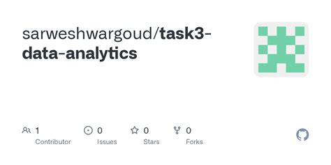Github Sarweshwargoudtask3 Data Analytics
