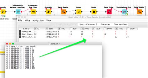 split cell values one to be a new column header the other to be column value knime