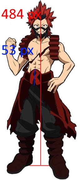 User Blog Therustyone Mha Rappa Punch Power Vs Battles Wiki Fandom