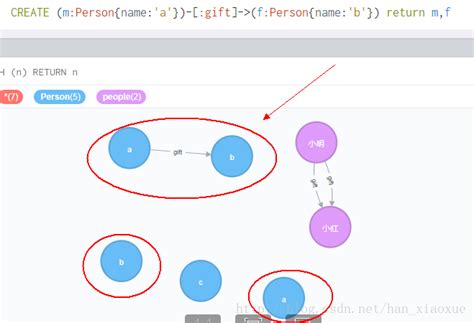 数据库 —— Neo4j的基本语句neo4j语句 Csdn博客 数据库 —— Neo4j的基本语句neo4j语句 Csdn博客