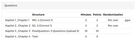 Digitale Prüfungen Guide Application Digital Exams