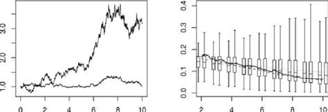 Test Case 71 ρ 0 Download Scientific Diagram