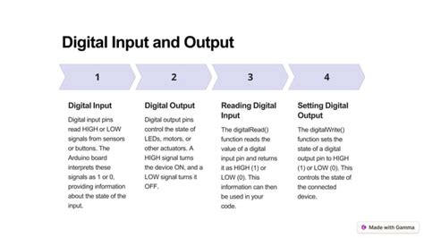 Introduction To Arduino For Iot Research Ppt