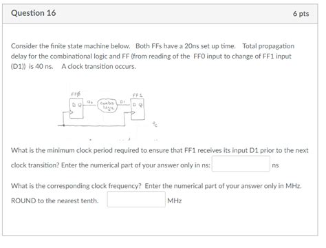 Solved Consider The Finite State Machine Below Both Ffs