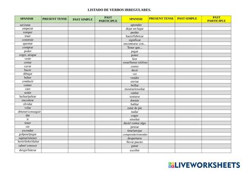 Verbos Irregula Free Interactive Worksheets 8007704