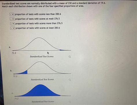 Solved Standardized Test Scores Are Normally Distributed